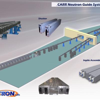 Complete Neutron Guide System Instrumentation